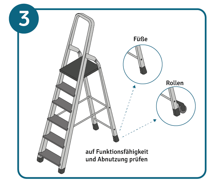 Arbeiten auf Leitern: Anleitung & Arbeitssicherheit