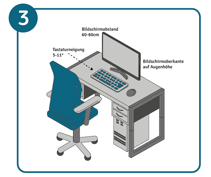 Ergonomie am Arbeitsplatz: Tipps für Betriebe